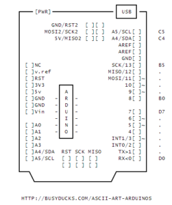 ASCII-Art Arduino Pinouts – Busy Ducks