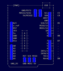 ASCII-Art Arduino Pinouts – Busy Ducks